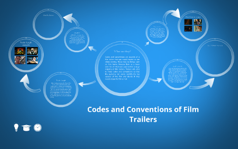 Codes and Conventions of Film Trailers by Ben Hawkins on Prezi