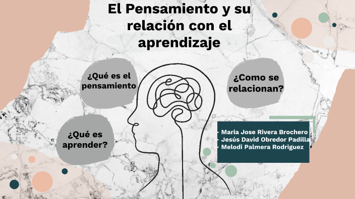 El Pensamiento y su relación con el lenguaje by Maria Rivera on Prezi