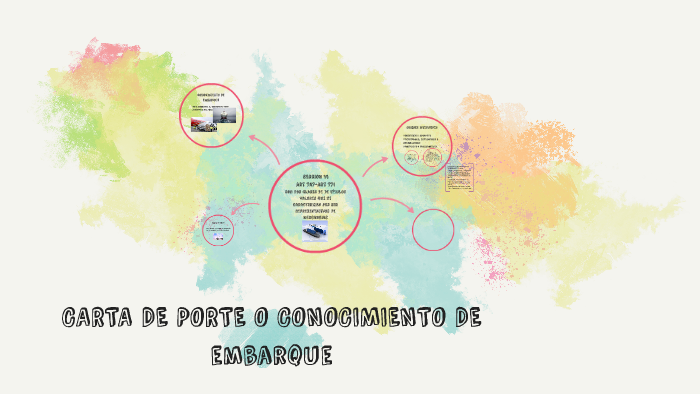 CARTA DE PORTE O CONOCIMIENTO DE EMBARQUE by jean alvarez on Prezi