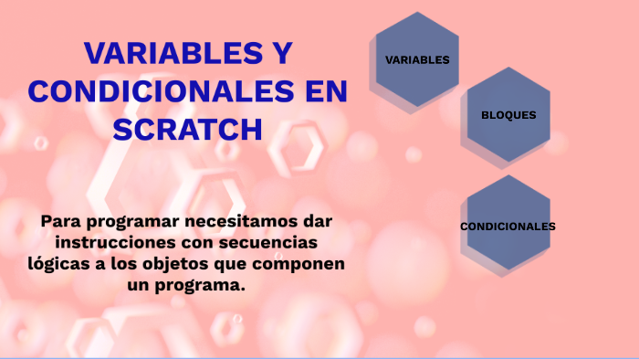 VARIABLES Y CONDICIONALES EN SCRATCH by Lourdes Santos on Prezi