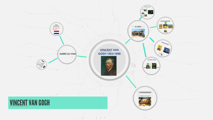 VINCENT VAN GOGH by on Prezi
