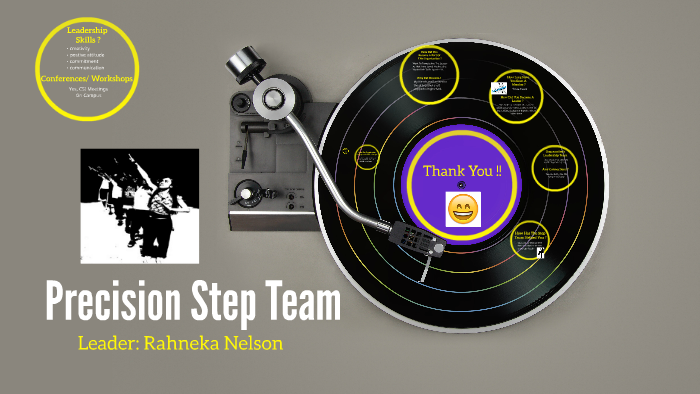 Precision Step Team by Keosha Curtis on Prezi