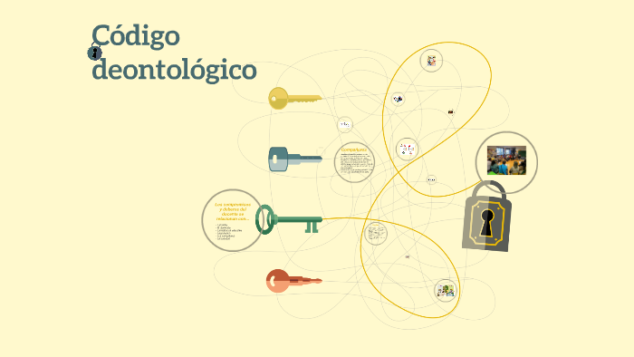 Código deontológico by Agustina La Bella on Prezi