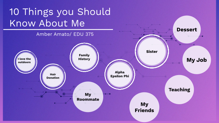 10 Things You Should Know About Me by Amber Amato on Prezi
