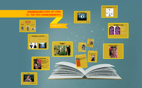 HAMMURABI'S CODE OF LAWS VS. THE TEN COMMANDMENTS by Melissa Morley on ...