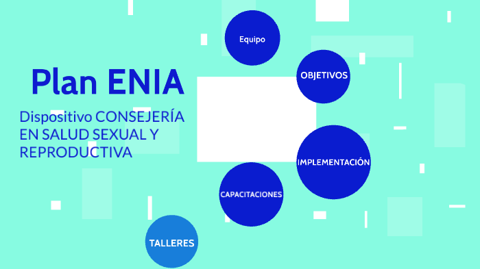 Plan ENIA by Usa Prezi on Prezi
