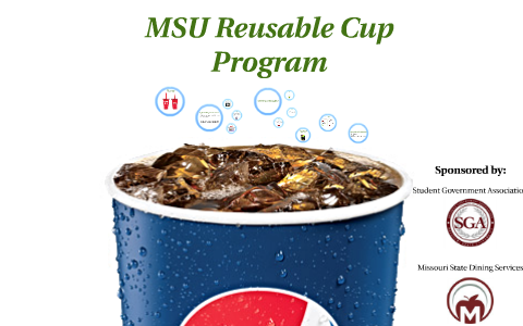 Reusable Cup Program by Maxwell Wagner on Prezi