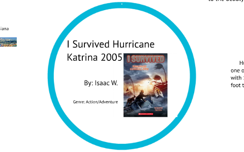 I Survived Hurricane Katrina 2005 by on Prezi