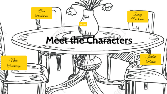 Meet the Characters - The Great Gatsby by Megan Beggs on Prezi