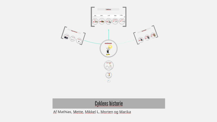 Cyklens historie by Mathias Andersen on Prezi