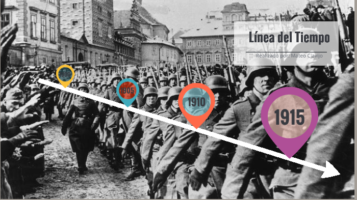 Línea del tiempo 1900-1915 by PABLO MATEO CLAVIJO LLANO on Prezi Línea del tiempo 1900-1915 by PABLO MATEO CLAVIJO LLANO on Prezi