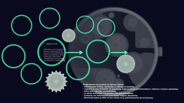 ¿QUÉ ES UN FIXTURE? by Diana Marcela on Prezi