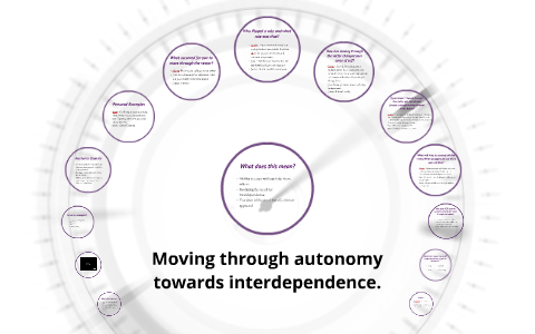 Moving through autonomy towards independence. by Corin Coons on Prezi