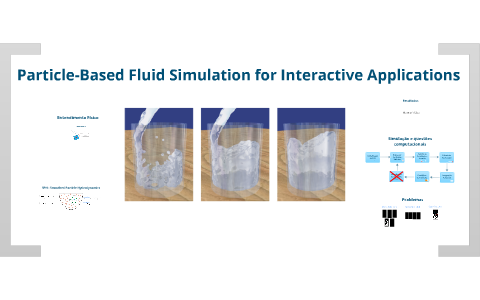 Implementation of Particle-Based Fluid Simulation for Interactive Applications by Thiago Gomes ...
