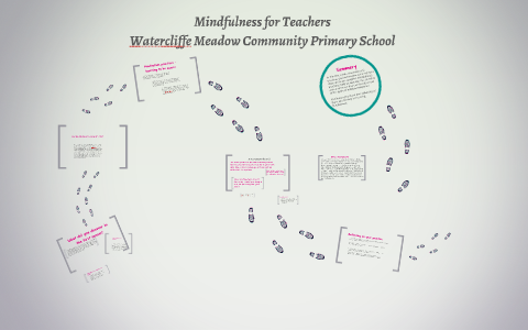 Mindfulness for Teachers Week One by on Prezi
