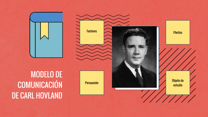 MODELO DE COMUNICACIÓN DE CARL HOVLAND by Brenda Lizeth Méndez Pérez on ...