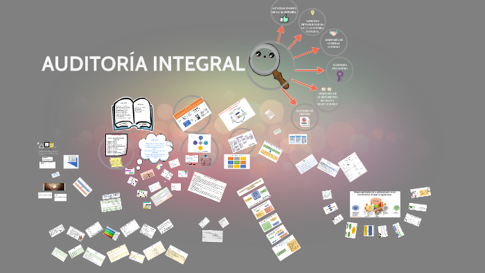 AUDITORÍA INTEGRAL by Eri Sisa on Prezi
