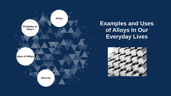 Examples and Uses of Alloys by sanjana sathiya on Prezi