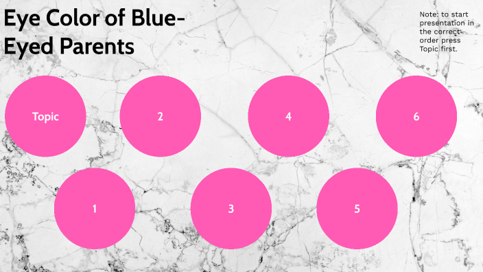 Eye Color of Blue-Eyed Parents by Haley Devlin on Prezi