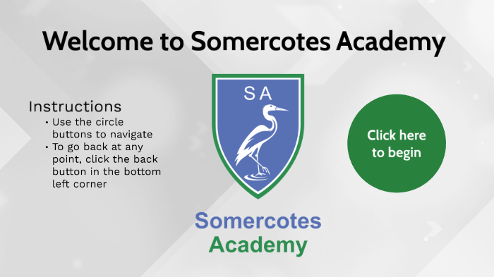 Welcome To Somercotes Academy by Somercotes Academy on Prezi