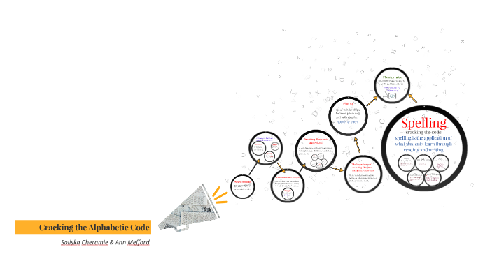 Cracking the Alphabetic Code by on Prezi