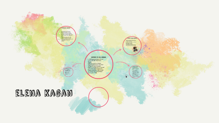 Where it all began by Janel jennings on Prezi