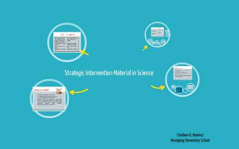 Strategic Intervention Material in Science by chatleen ramirez on Prezi