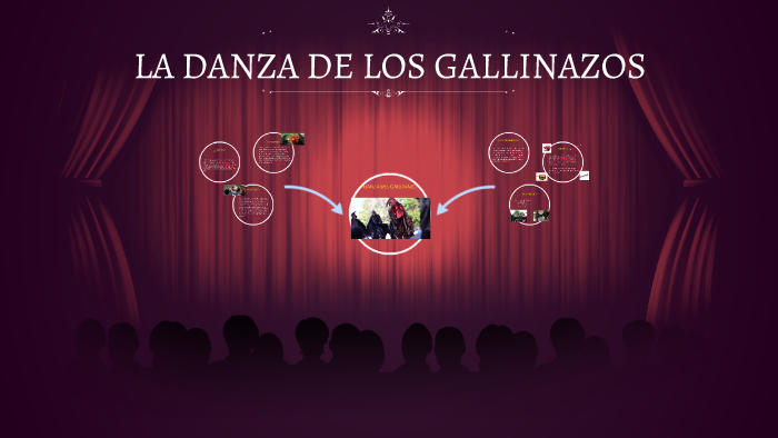 LA DANZA DE LOS GALLINAZOS by Karithö Whitë on Prezi