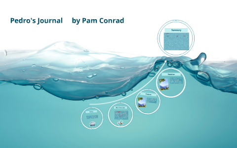 Pedro's Journal by Pam Conrad by Kiera Weltmer on Prezi