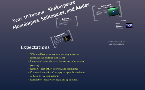 Shakespeare - Monologues, Soliloquies, and Asides by Anthony Vassallo ...