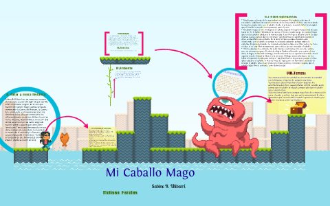 Mi Caballo Mago by Melissa Farelas on Prezi