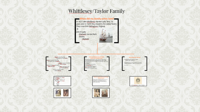Whittlesey/Taylor Family by Aubree Taylor on Prezi