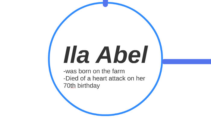 The Socha Family Tree 7/30/17 by Miranda Socha on Prezi