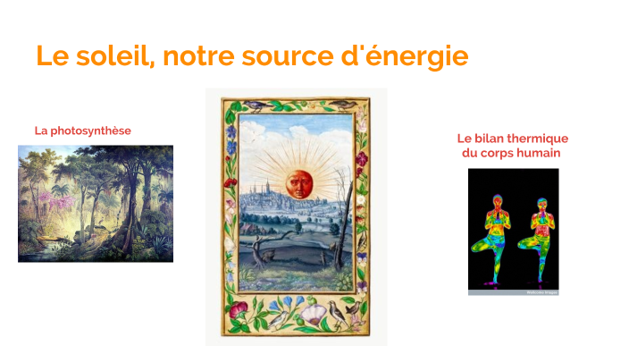 Le soleil, notre source d'énergie by Christophe Biju-Duval on Prezi