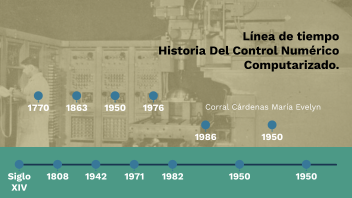 Historia del control numérico computarizado by Evelyn Corral on Prezi