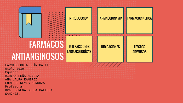 FARMACOS ANTIANGINOSOS by FARMACOLOGIA CLINICA on Prezi
