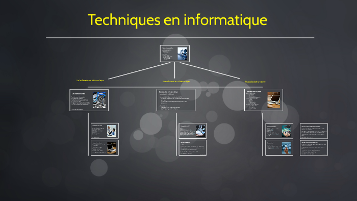 Techniques en informatique by maude st jean on Prezi