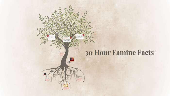 30 Hour Famine Facts by abraham ayala on Prezi