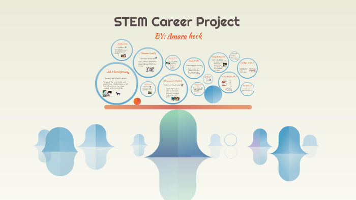 STEM Career Project by amara heck on Prezi