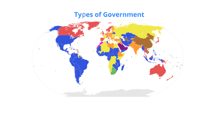 Unit 1 Types of Government by emily corcoran on Prezi