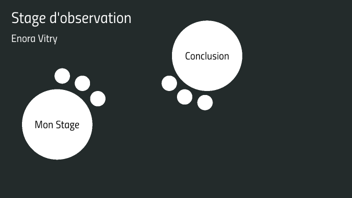 Stage d'observation by Enora Vitry on Prezi