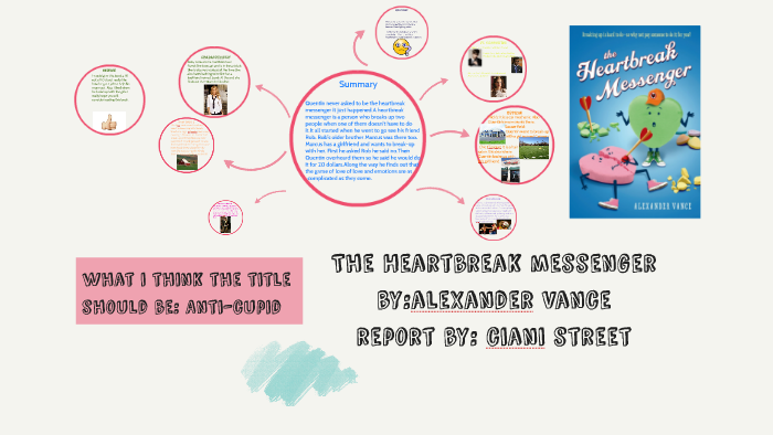 The Heartbreak messenger by cici street on Prezi