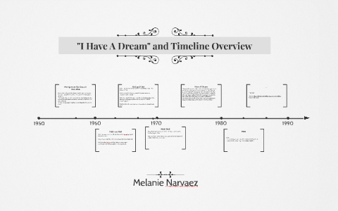 "I Have A Dream" and Timeline Overview by Stephanie Narvaez on Prezi