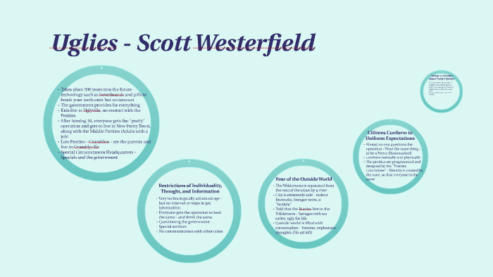 Uglies - Dystopian Society by Rosanna Lam on Prezi