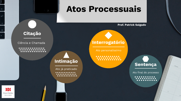 Atos Processuais by Patrick Salgado Martins on Prezi
