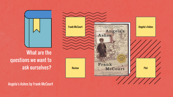 Angela's Ashes Book Presentation by Astrid Villagran on Prezi