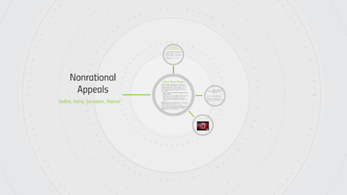 Nonrational Appeals by Adam Robles on Prezi