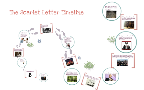 The Scarlet Letter Timeline by Sarah Wilson on Prezi