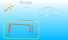 The Great Gatsby- Themes and Symbols by Jonathan Griffin on Prezi