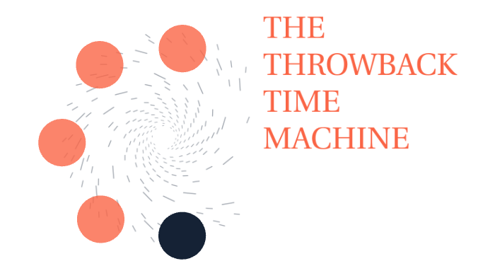 the throwback time machine by sudhinee tridhip on Prezi